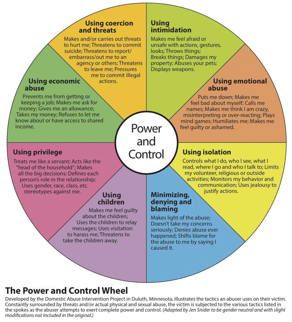 In Our Shoes: What is considered a healthy relationship ...